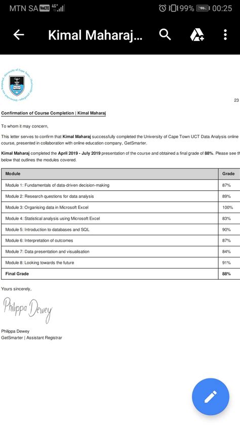 Kimal Maharaj On Linkedin Data Dataanalytics Uct