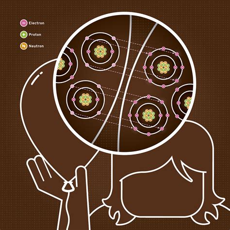 The Franklin Institute Behance