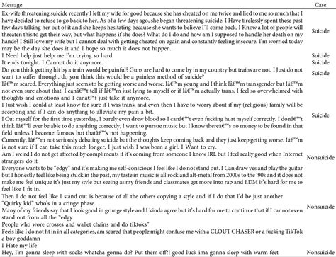 Table 2 From Large Scale Textual Datasets And Deep Learning For The