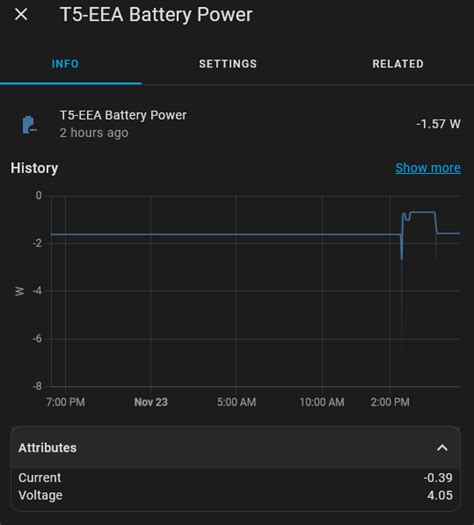 Easier Handling Of Attributes Why Is It So Difficult Feature Requests Home Assistant