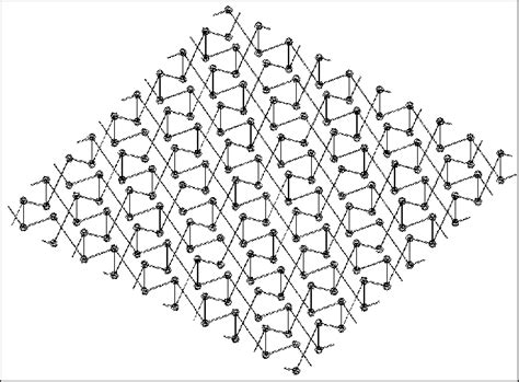 Plain Weave Fabric Download Scientific Diagram