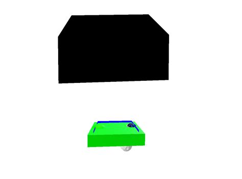 The Use Of Shader Materials To Customize The Display Of An Object Resulted In Abnormal Behavior