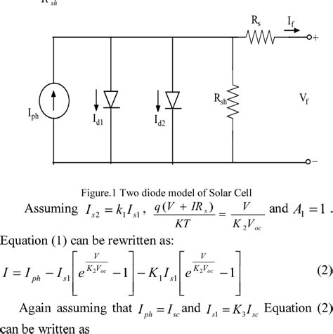 Figure 1 From Development Of A Two Diode Model For Photovoltaic Modules Suitable For Use In