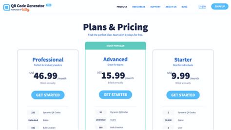 Best QR Code Generators For Dynamic QR Codes