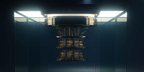 Planning Ahead For Post Quantum Cybersecurity