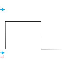 Gambar 5 Pulse Width Modulation PWM Download Scientific Diagram