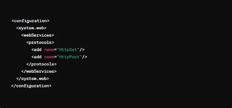 What Is Web Service