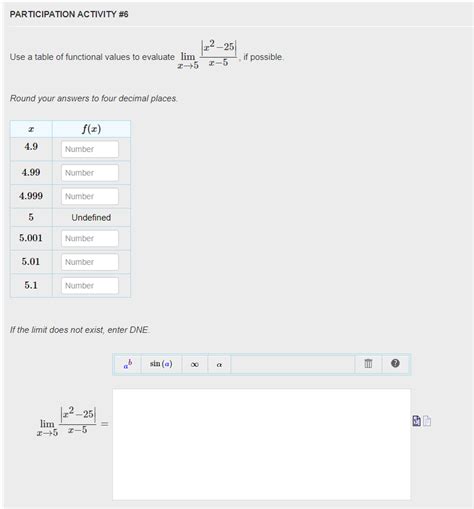 Solved Participation Activity 6 Use A Table Of Functional