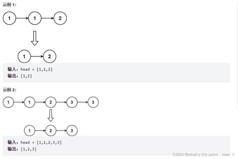 Leetcode动态图解 83 删除排序链表中的重复元素 Csdn博客