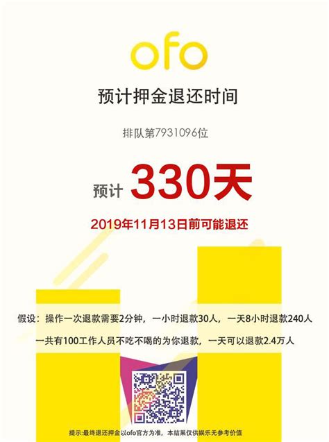 小黄车退押金生成器