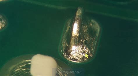 Process Indicator In Ipc Standards Key Principles And Examples