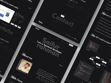 Portfolio Reactjs Firebase By Saifur Rahman On Dribbble