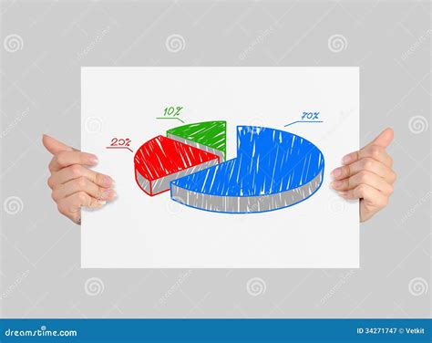 Poster With Pie Chart Stock Image Image Of Business 34271747