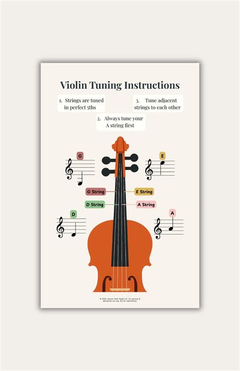Violin Tuning Instructions Chart Music Classroom Poster Digital