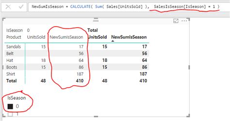 Solved Ignore A Slicer In A Object Only For The Measure Microsoft Fabric Community