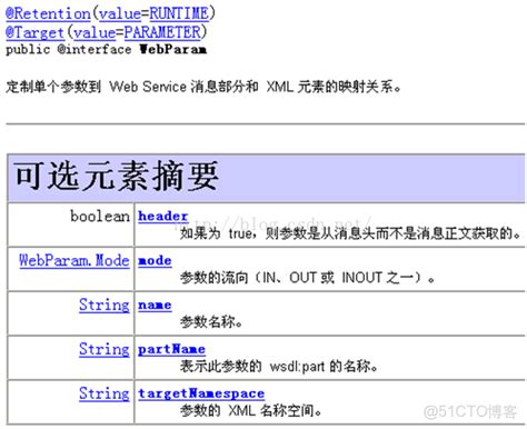 强！webservice中常用注解——webservice Webmethod大揭秘 Web服务涉及到的注解有：webservice