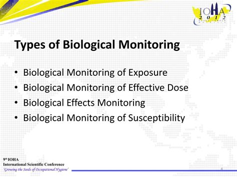 Ppt Biological Biological And Health Effects Monitoring Powerpoint