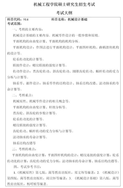 【2024考研】山东理工大学2024年硕士研究生招生自命题科目考试大纲及参考书目 知乎