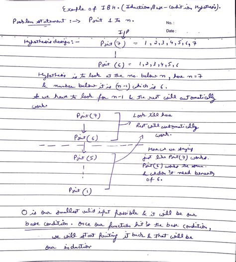Understanding Recursion