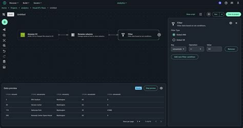 使用 Amazon SageMaker Unified Studio预览版创建可视化 ETL 工作流