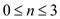 Solved Chapter 2 Problem 1P Solution Digital Signal Processing 4th