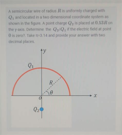 Solved A Semicircular Wire Of Radius R Is Uniformly