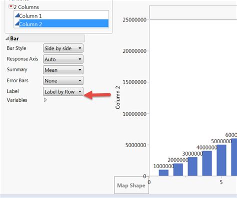 Solved Graph Builder Bar Value Label Display Problem Jmp User Community