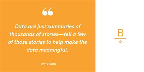 Bays Consulting Ltd On Linkedin Dataanalysis Consultingservices