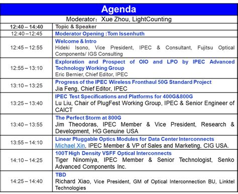 IPEC Overview Of Optoelectronic Technology And Industry Standards In The AI Era