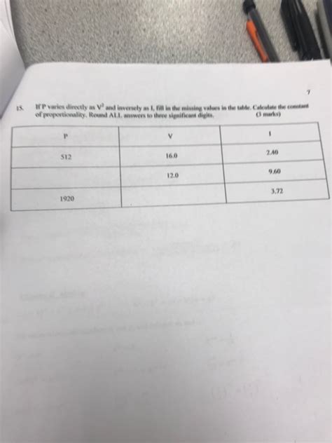 Solved Graph The Equation Of The Line Y 12 3x2 By