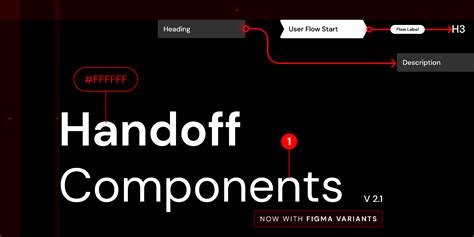 Handoff Components Figma