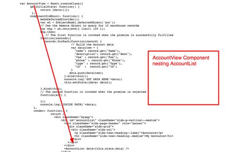 Cloudy Reactjs And Salesforce Lightning Slds 101