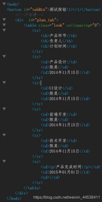 使用javascript实现鼠标移进按钮显示移出隐藏功能js鼠标移入移出显示和隐藏 Csdn博客