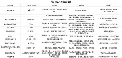 佳木斯｜落实编制！专科可报！专业不限！公告
