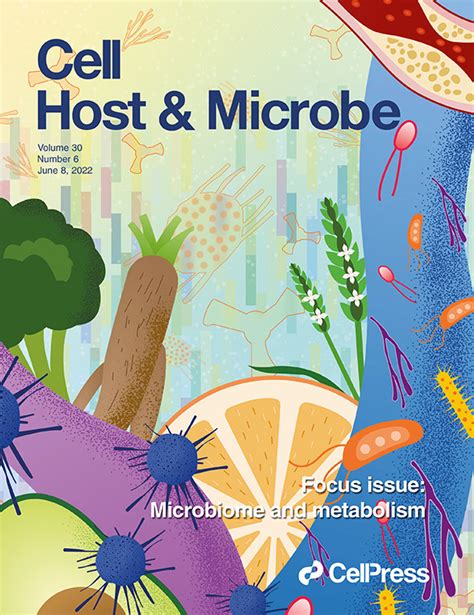 Issue Cell Host Microbe