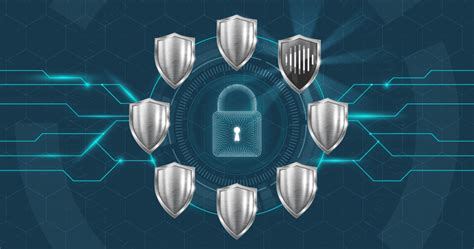 The Importance Of Web Application Security For Government Agencies Invicti