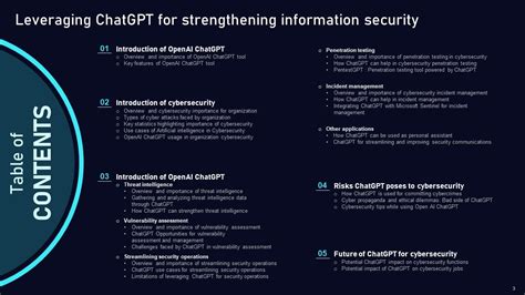 Leveraging Chatgpt For Strengthening Information Security Ai Cd V Ppt Presentation