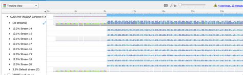 Slow Inference Using Cuda And Pytorch On Jetson Agx Cuda Programming And Performance Nvidia