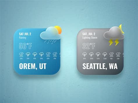 Weather Widget On Behance