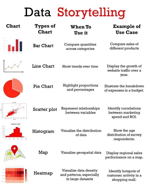 Free Freecourses Courses Programming Dataanalysis Programming Valley 31 Comments