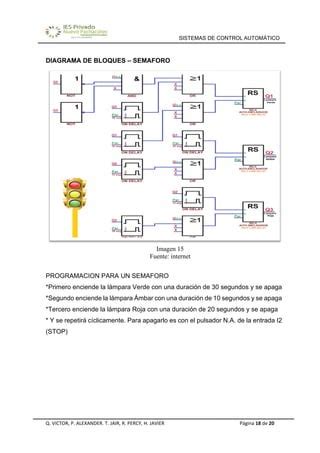 Proyecto De SemÁforo Con Plc FunciÓn Pachacutec Pdf