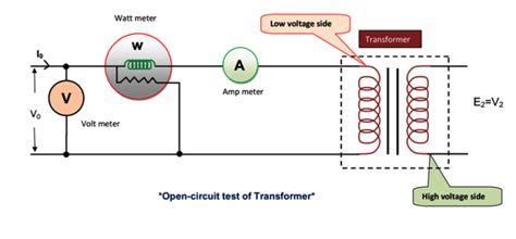How To Test Transformer Short Circuit With Multimeter Wiring Diagram