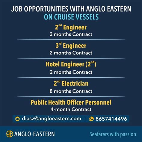 Mathan Kumar Posted On Linkedin