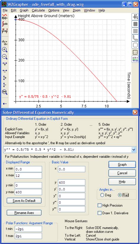 Program Equations Into Your Graphing Calculator Tennismediaget
