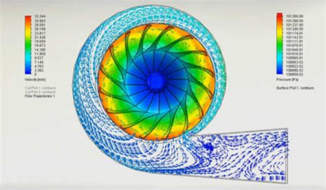 Do Flow Simulation Cfd With Ansys Fluet And Solidworks Along With 3d
