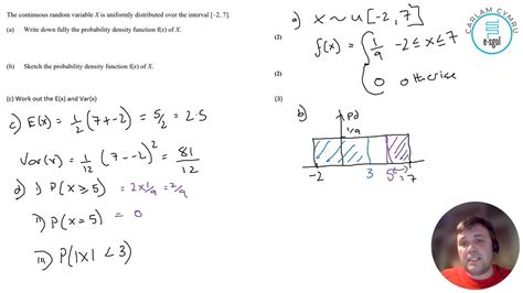 Uniform Distribution Carlam Cymru