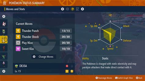 Pok émon Scarlet As Well As Violet Ev Training Overview