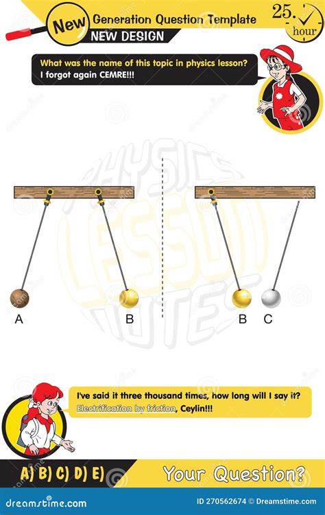 Physics Electrification By Friction Friction And Electricity Magnet Push Pull Physics Forms