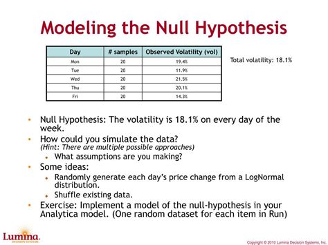 Ppt Statistical Hypothesis Testing In Modeling Uncertainty An