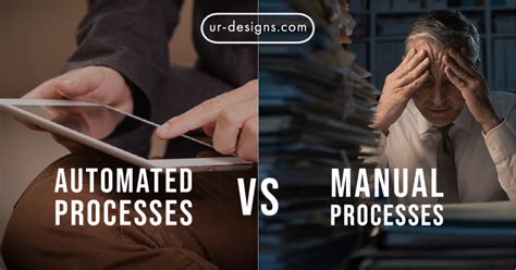 Automated Processes Vs Manual Processes Urdesigns Inc